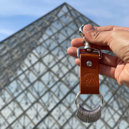 Travel Keyrings & Tokens - Travel Gifts – Journeys Made